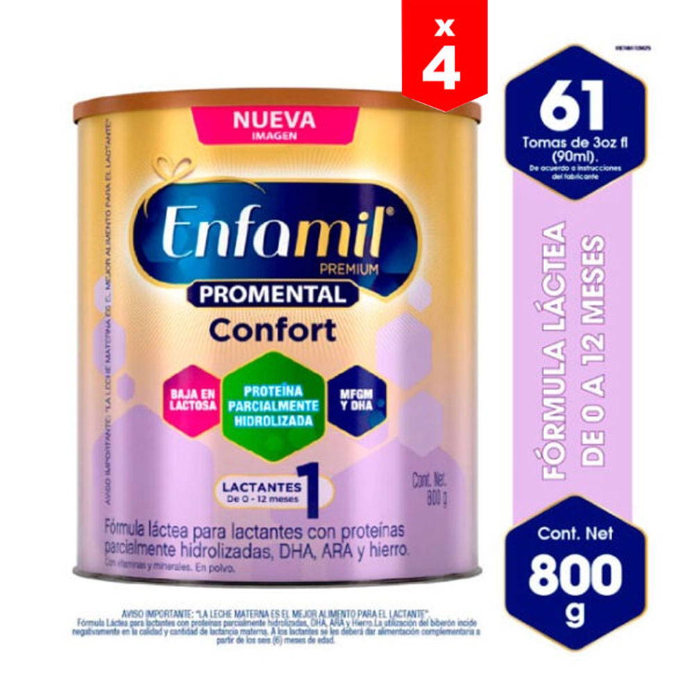 Leche de fórmula y fórmulas para bebés | Peque Ayuda