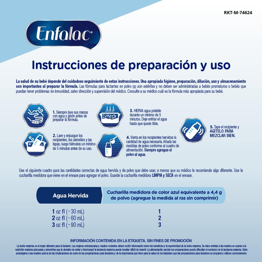 Enfalac ® Fórmula De Inicio Láctea Con DHA y ARA 340 Gramos (x4 Latas ...